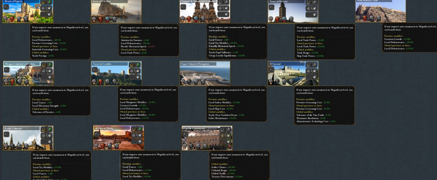 【Europa Universalis IV】おすすめのMOD(チート)一覧とMOD入れ方導入手順の解説【ヨーロッパユニバーサリス4/EU4】 – MODライブラリー
