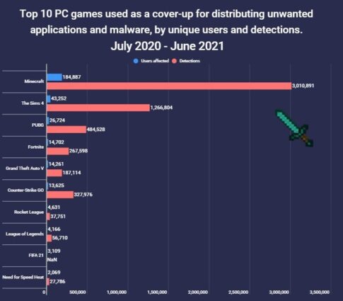 【ライブラリー・オブ・ルイナ】おすすめのMOD(チート)一覧とMOD入れ方導入手順の解説【Library Of Ruina】 – MODライブラリー