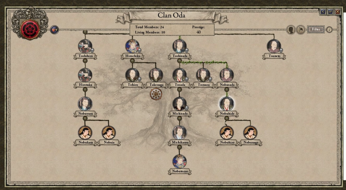 【クルセイダーキングスII】おすすめのMOD一覧とMOD入れ方導入手順の解説【CK2】 – MODライブラリー