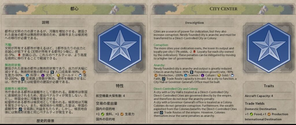 【シドマイヤーズ シヴィライゼーション VI】おすすめのMOD(チート)一覧とMOD入れ方導入手順の解説【CIV6】 – MODライブラリー