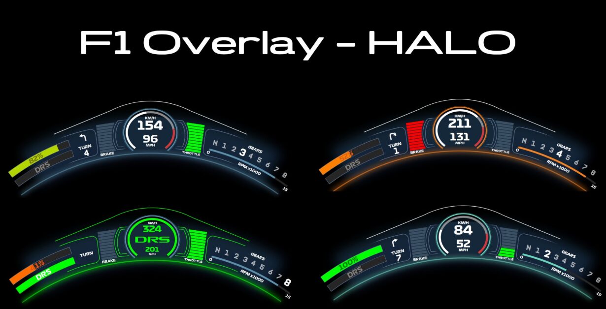 【F1 25】おすすめのMOD(チート・車)一覧とMOD入れ方導入手順の解説 – MODライブラリー